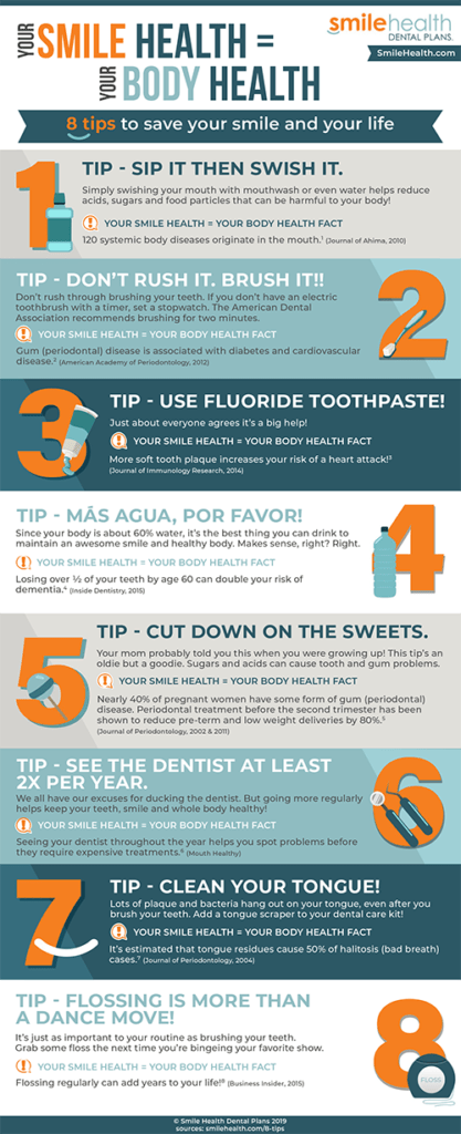 8 Tips to Save your Smile and your Life - and GIVEAWAY