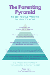 The Best of All Positive Parenting Solutions: The Parenting Pyramid