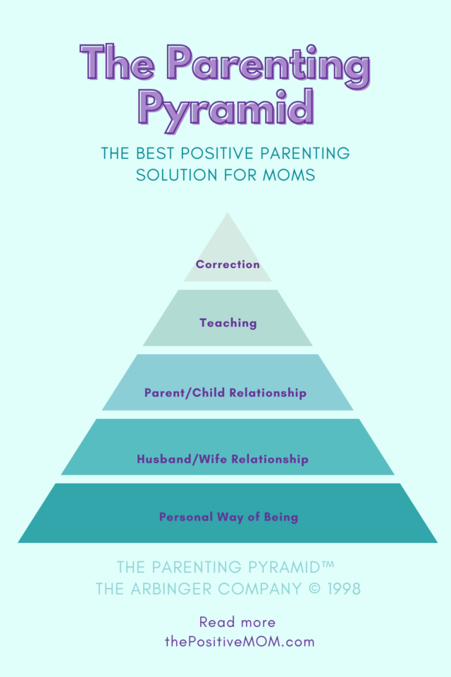 The Best of All Positive Parenting Solutions: The Parenting Pyramid